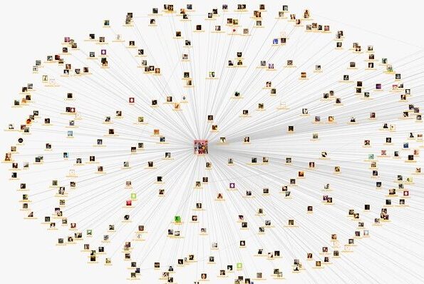 LIBER Linked Open Data Working Group - LIBER Europe
