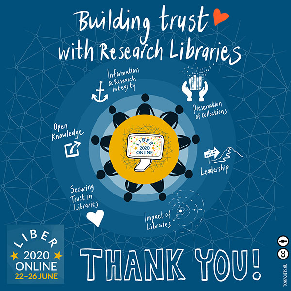 LIBER 2020 Online: Annual Conference Survey Results - LIBER Europe