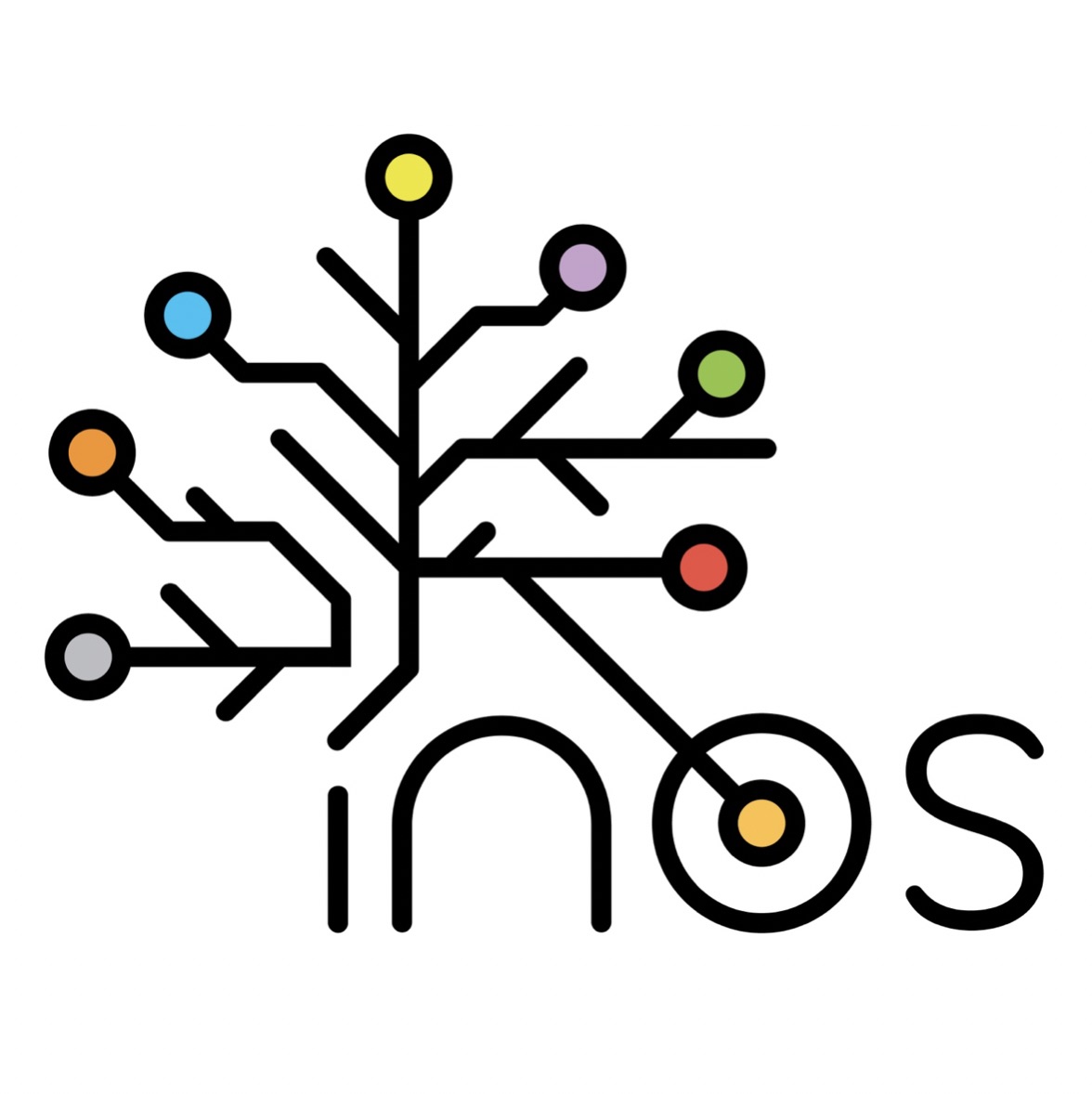 First INOS Open Knowledge activity: LIBER partnering with libraries ...