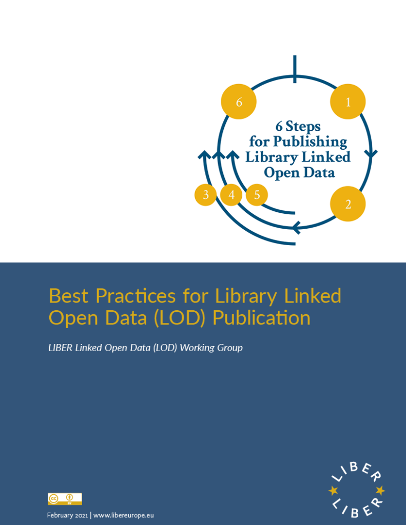 Libers Linked Open Data Working Group Publishes Best Practices For Library Linked Open Data