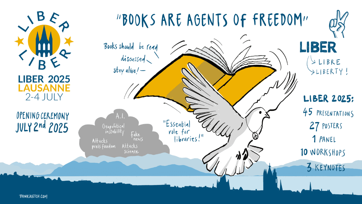 Highlights of the LIBER Annual Conference 2025 - LIBER Europe