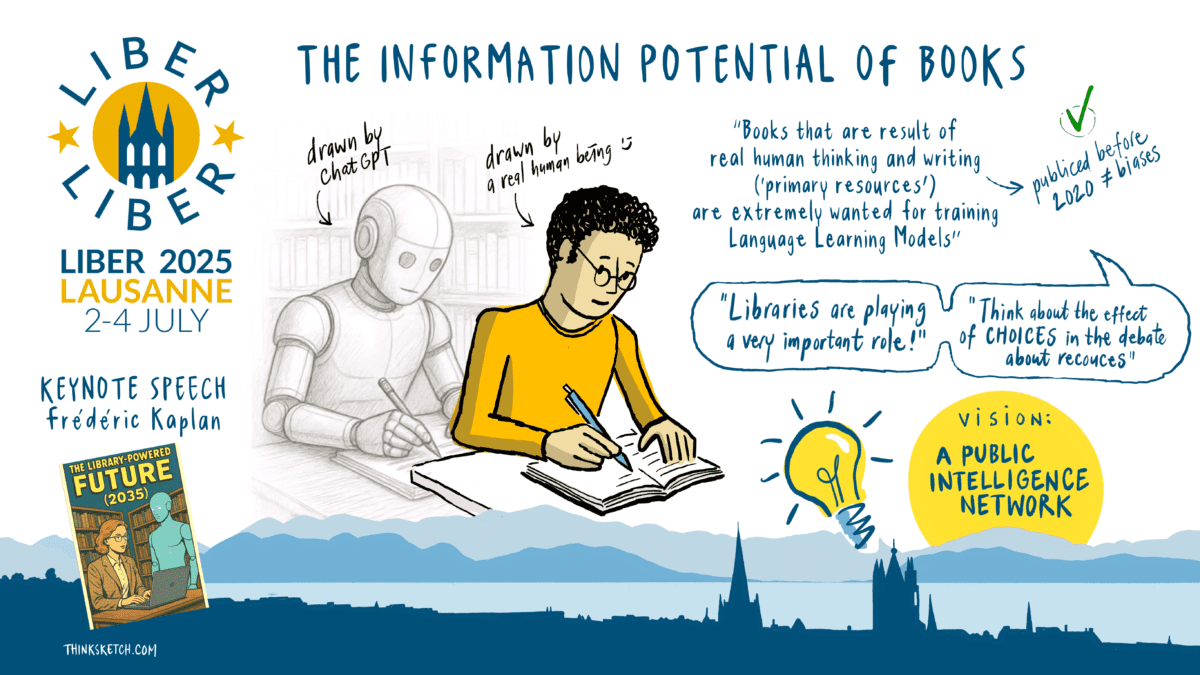 Highlights of the LIBER Annual Conference 2025 - LIBER Europe